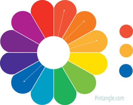 split comp colour wheel - Pintangle